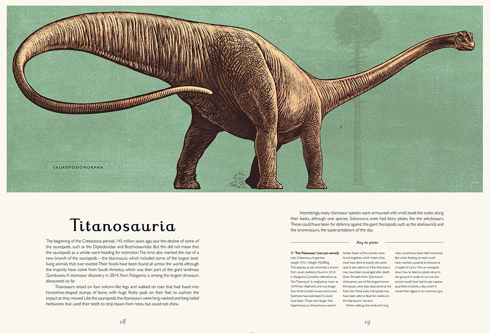 Book Review: Dinosaurium | Three Show Saturday