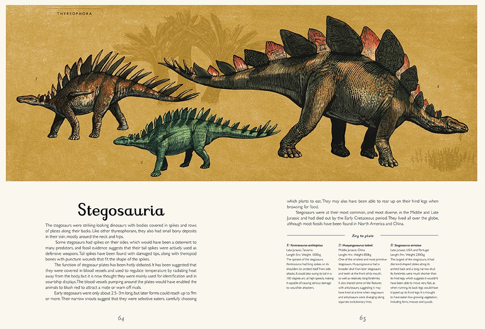 Book Review: Dinosaurium | Three Show Saturday